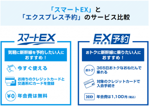 「エクスプレス予約」と「スマートEX」の違いをわかりやすく解説｜ANA SFC 修行.com